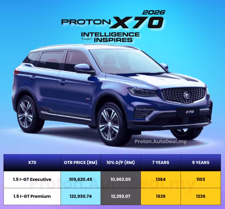 Proton X70 Price 2026 - Spec & Booking Online